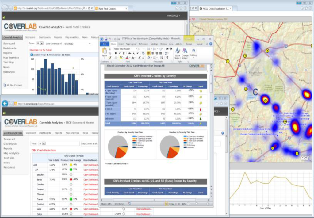 COVERLABAnalyticsScreenshot – COVERLAB
