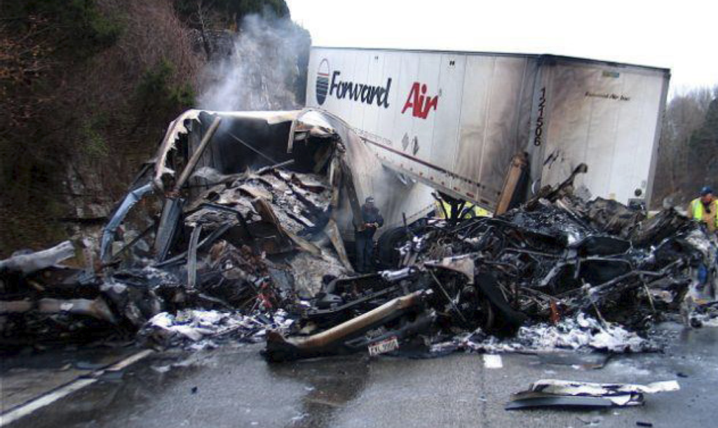 Resource Allocation – COVERLAB